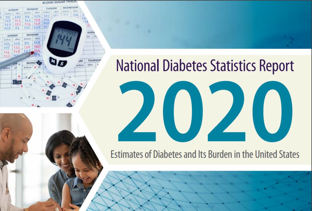 Health: “2020 National Diabetes Statistics Report” | Boomers Daily