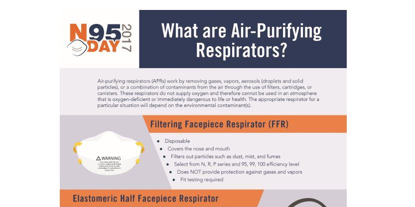 Health: Put Disposable N95 Masks In Microwave – “Kill Coronavirus ...