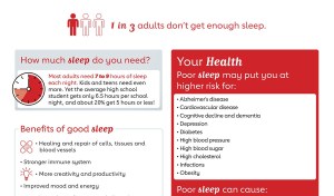 Infographics: “How Sleep Affects Your Health” | Boomers Daily