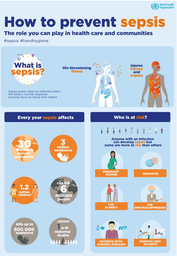 Infographics: “What Is & How To Prevent Sepsis” | Boomers Daily