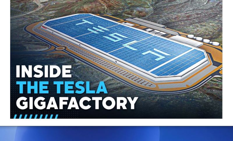 Electric Vehicles: ‘Inside Tesla Gigafactory’ (Video) | Boomers Daily