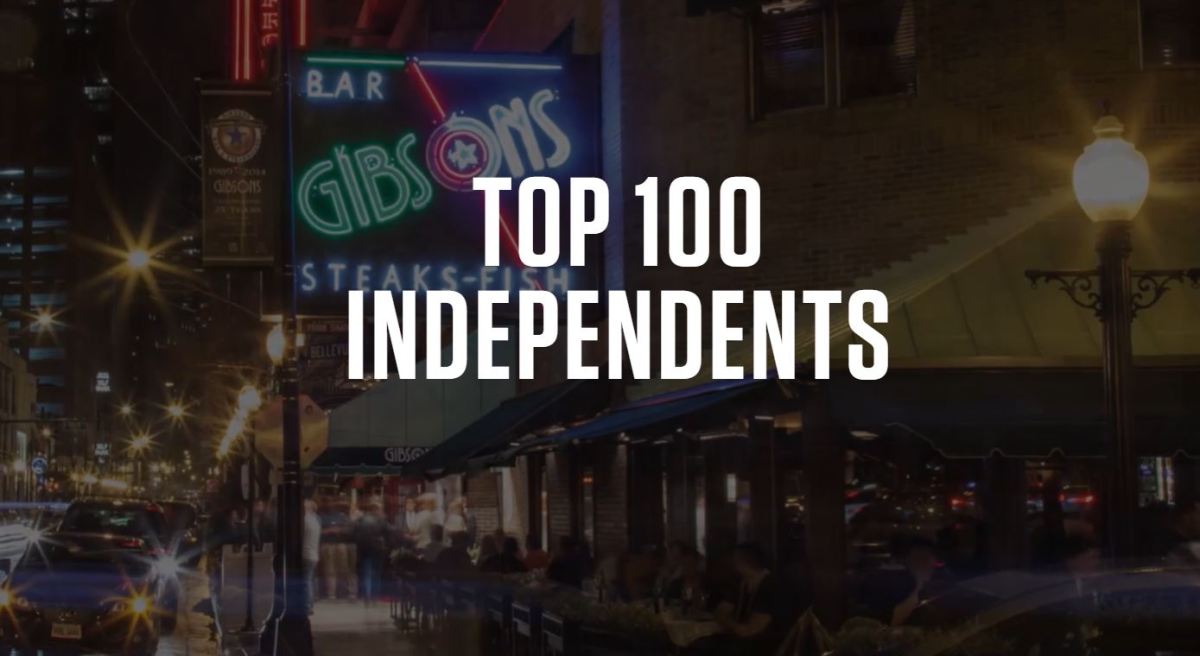 Food & Dining: ‘Top 100 Independent Restaurants’ | Boomers Daily