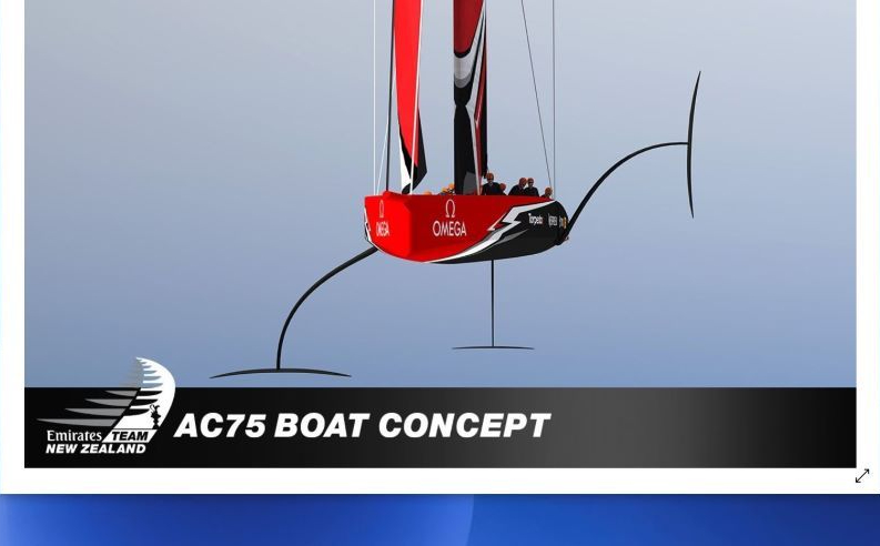Sailboat Racing: The Spectacular Technology Behind The ‘America’s Cup ...