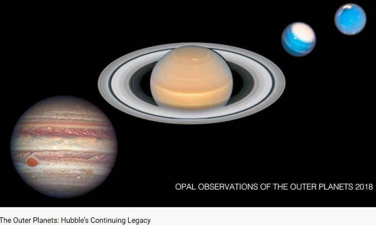 Astronomy: ‘The Outer Planets’ From Hubble Space Telescope (Video ...