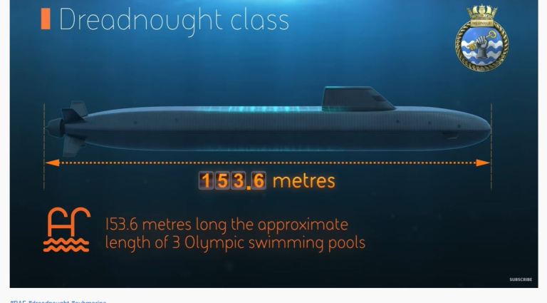 Naval Warfare: The New British ‘Dreadnought Class Submarine’ (Video ...