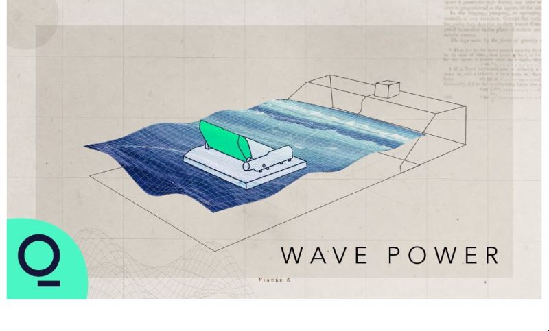 Green Energy: Harnessing Ocean Wave Power (Video) | Boomers Daily