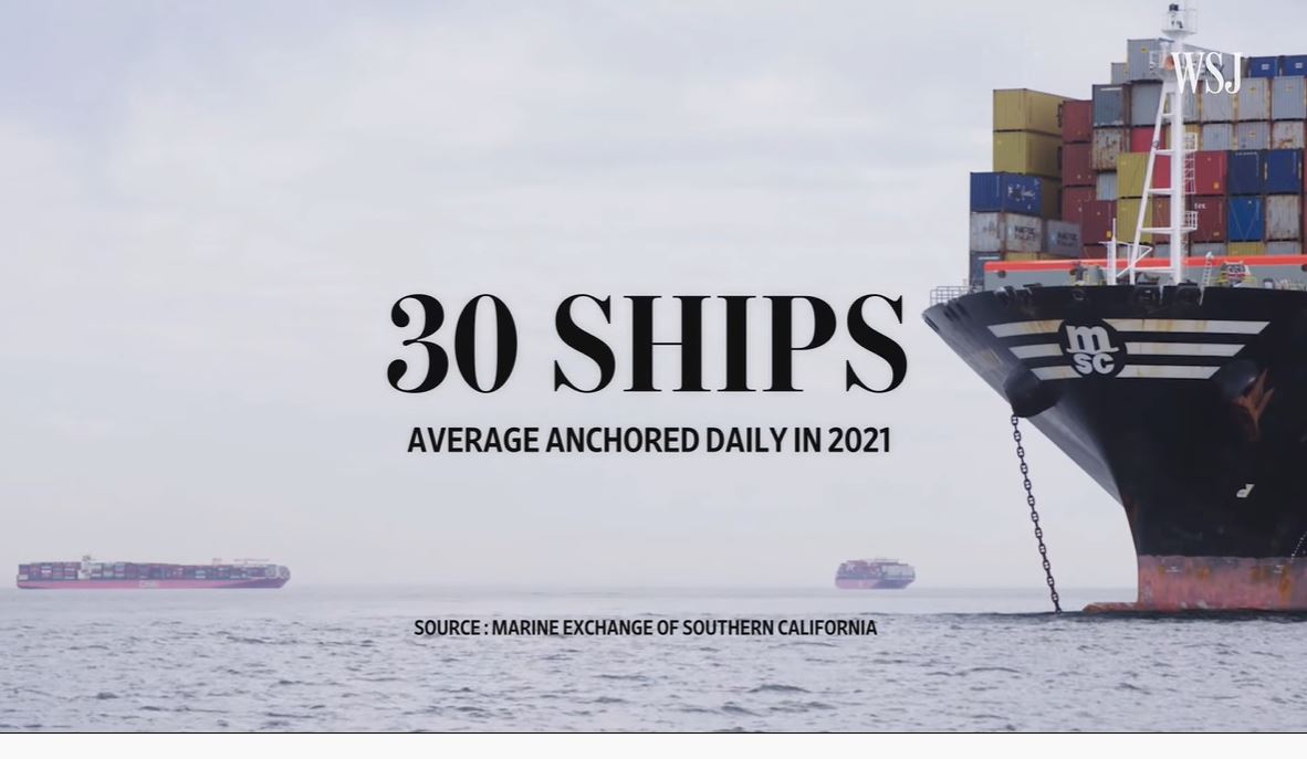 Anaylysis: The Cargo Ship Bottleneck In L.A. (Video) | Boomers Daily