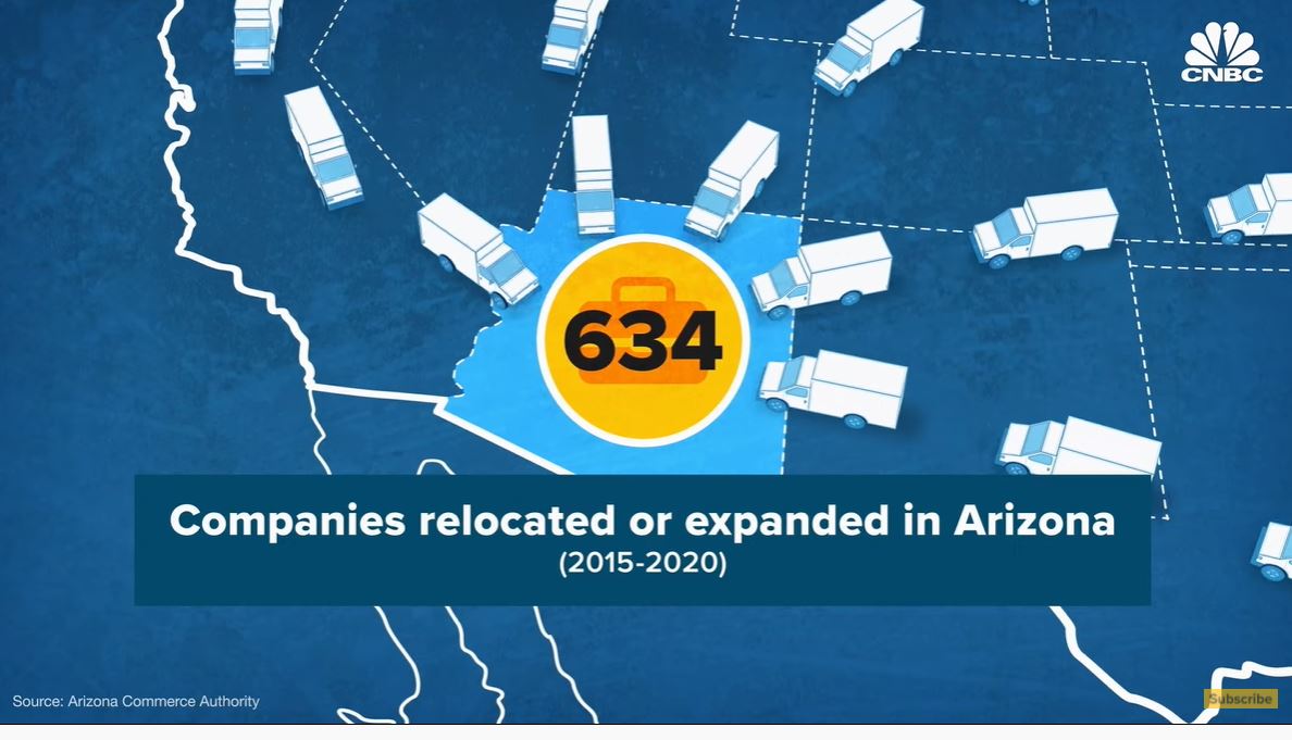 Business: Why Arizona is Now A Technology Hub | Boomers Daily