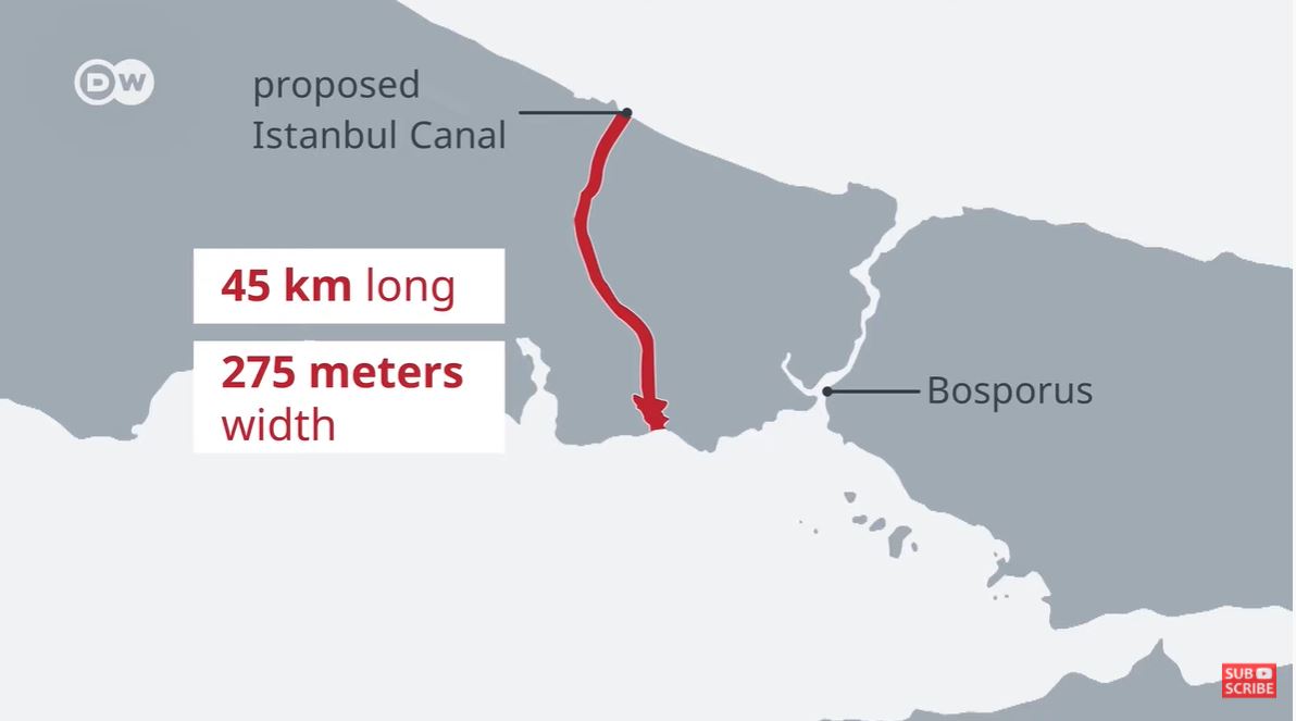 Analysis: Turkey’s ‘Canal Istanbul’ Explained (Video) | Boomers Daily