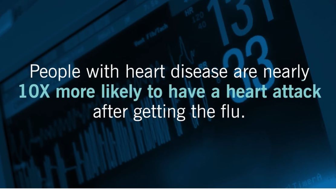 Health: How Flu Shots Lower Heart Attack Risks | Boomers Daily