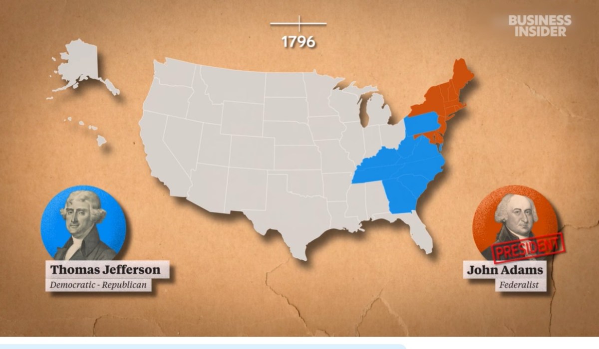 How U.S. Voted In Every Election From 1789 – 2024 | Boomers Daily